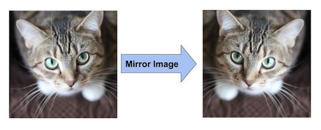 Understanding AlexNet | LearnOpenCV