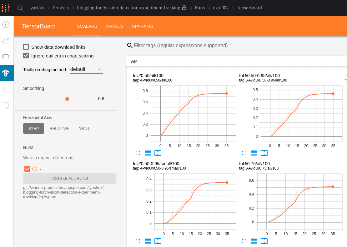 Experiment Logging With Tensorboard And Wandb Learn Opencv